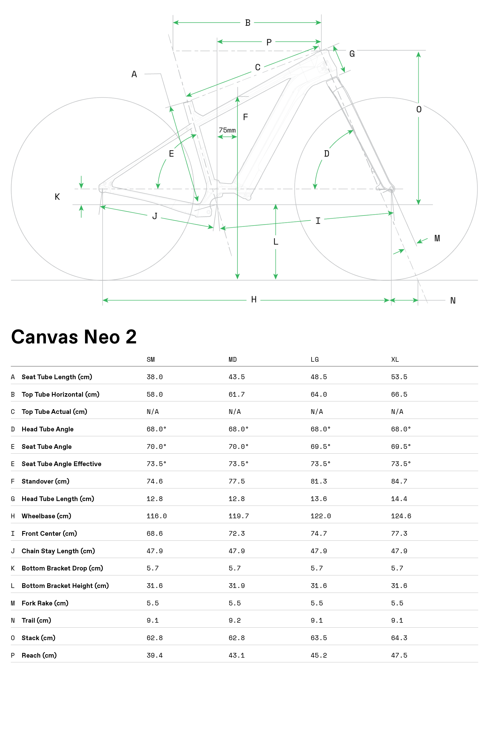 Canvas Neo 2 | E-Urban Bikes | Cannondale