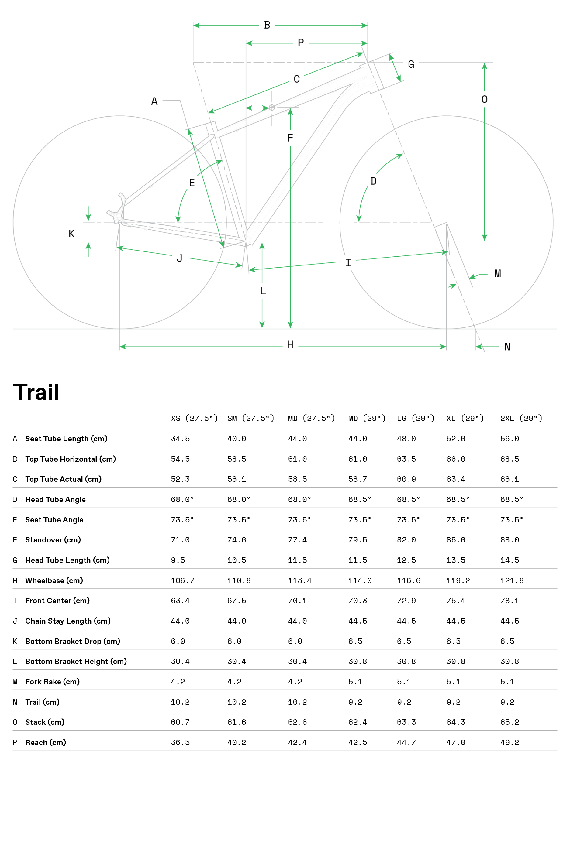 Trail 3 | Trail Bikes | Cannondale