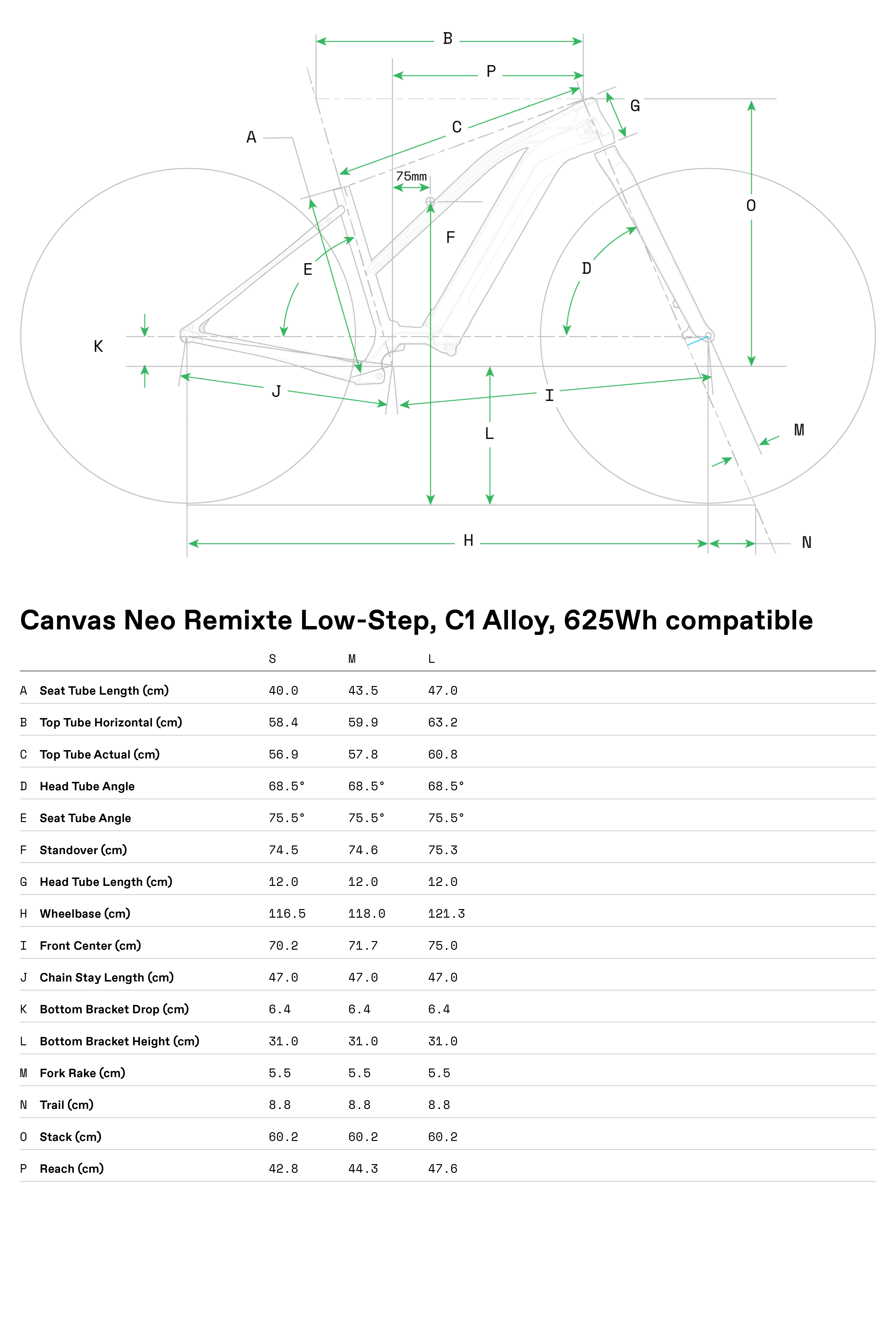 Canvas Neo 1 Remixte | Electric Commuter Bikes | Cannondale